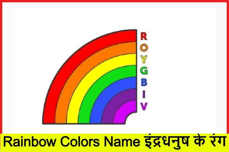 Rainbow Colors Name