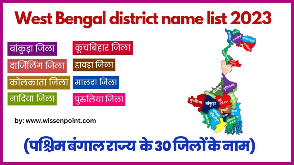 WissenPoint Best General Knowledge website